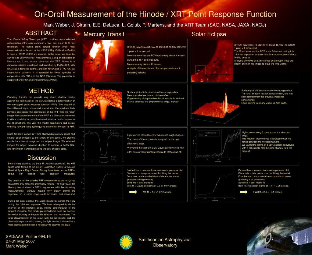 PPT - On-Orbit Measurement of the Hinode / XRT Point Response Function PowerPoint Presentation ...