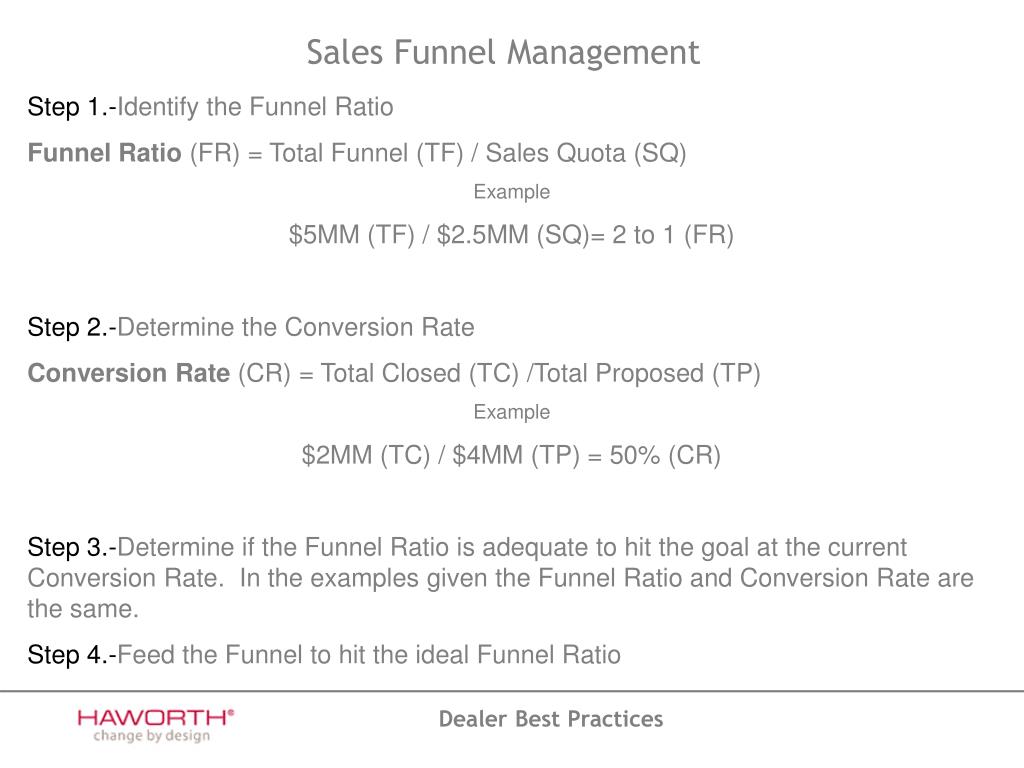 PPT - Sales Funnel Management PowerPoint Presentation, free download ...