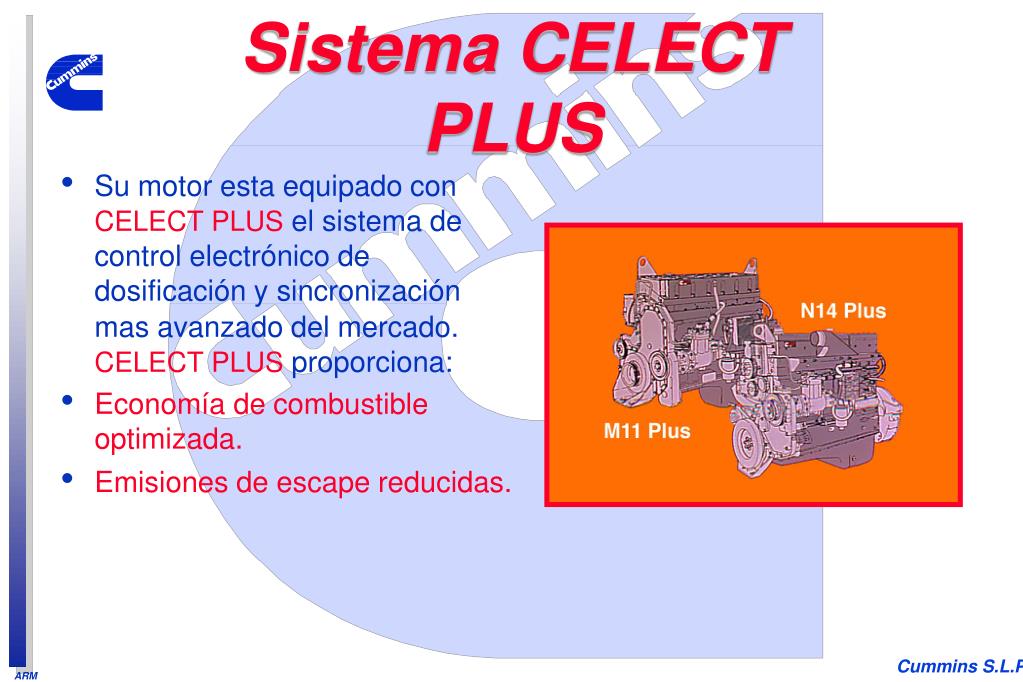 PPT - Sistema CELECT PLUS PowerPoint Presentation, free download - ID ...