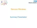 PPT - Reviews of Personal Concierge Service Providers PowerPoint ...