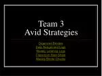 PPT - Avid Strategies In the Mathematics Classroom PowerPoint ...
