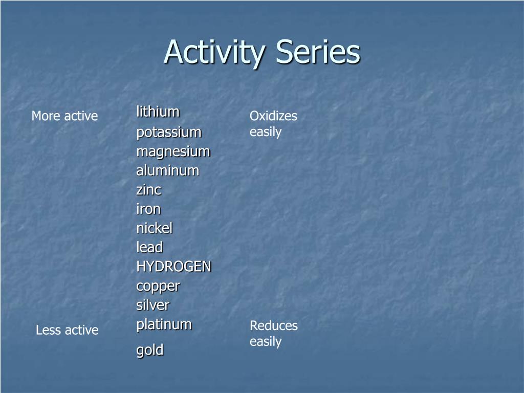 PPT - Activity Series PowerPoint Presentation, free download - ID:5405189