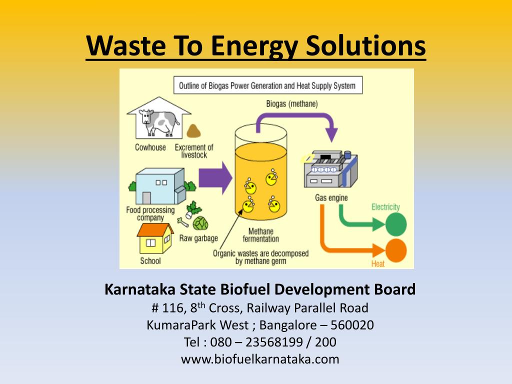PPT - Waste To Energy Solutions PowerPoint Presentation, free download ...