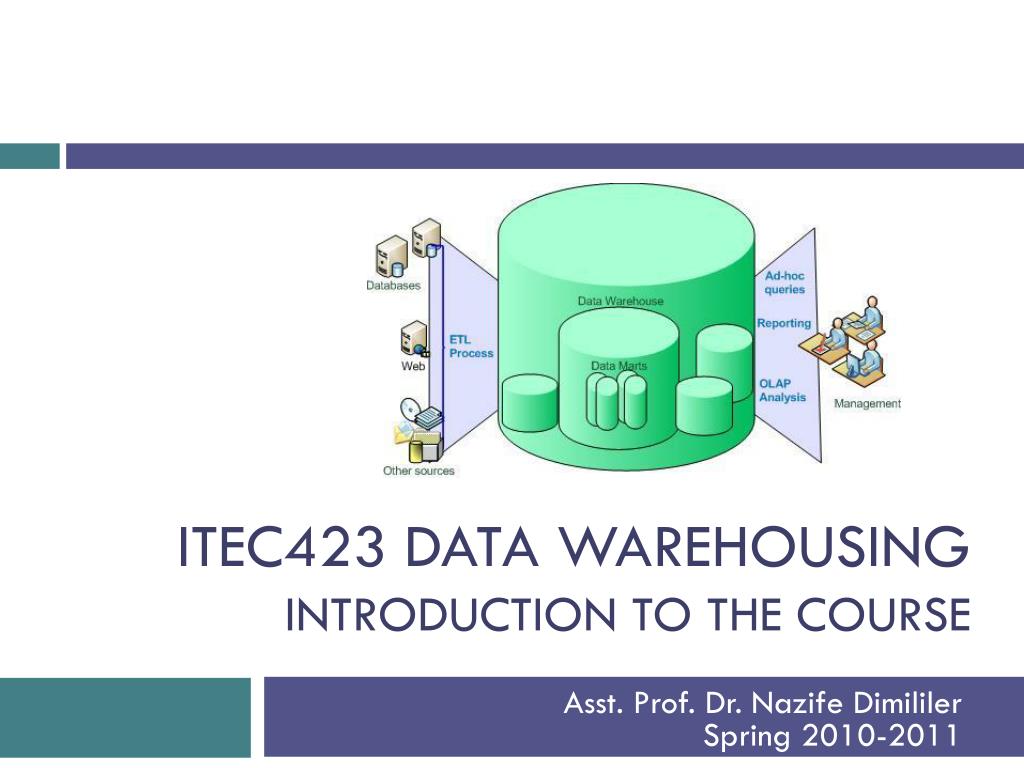 PPT - ITEC423 Data warehousing introduction to the course PowerPoint ...