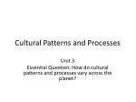 PPT - Cultural Patterns PowerPoint Presentation, free download - ID:239570