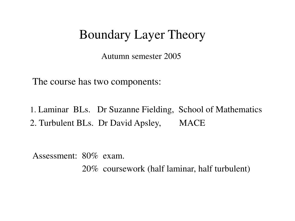 PPT - Boundary Layer Theory PowerPoint Presentation, free download - ID ...