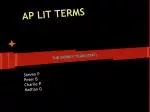 PPT - Responding to an AP Lit Prompt PowerPoint Presentation, free ...