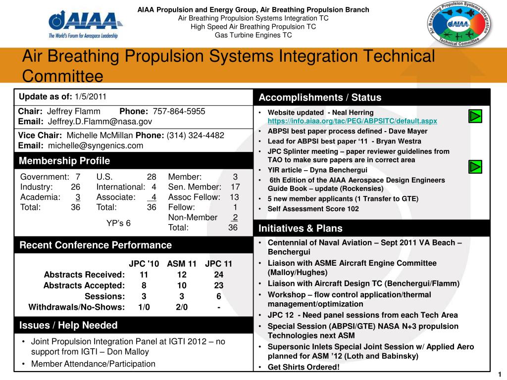 PPT - Air Breathing Propulsion Systems Integration Technical Committee ...