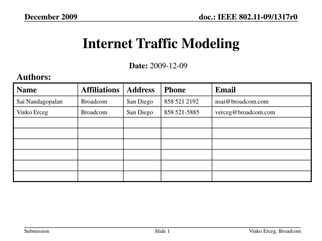 PPT - Internet Traffic Modeling PowerPoint Presentation, free download ...