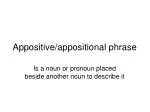 PPT - Grammar Unit: The Appositive and Appositive Phrase PowerPoint ...