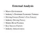 PPT - External Analysis PowerPoint Presentation, free download - ID:141249