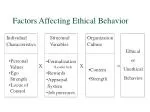 PPT - Exploring Ethical Behavior PowerPoint Presentation, free download ...