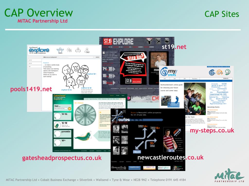 PPT - CAP Sites PowerPoint Presentation, free download - ID:5457059