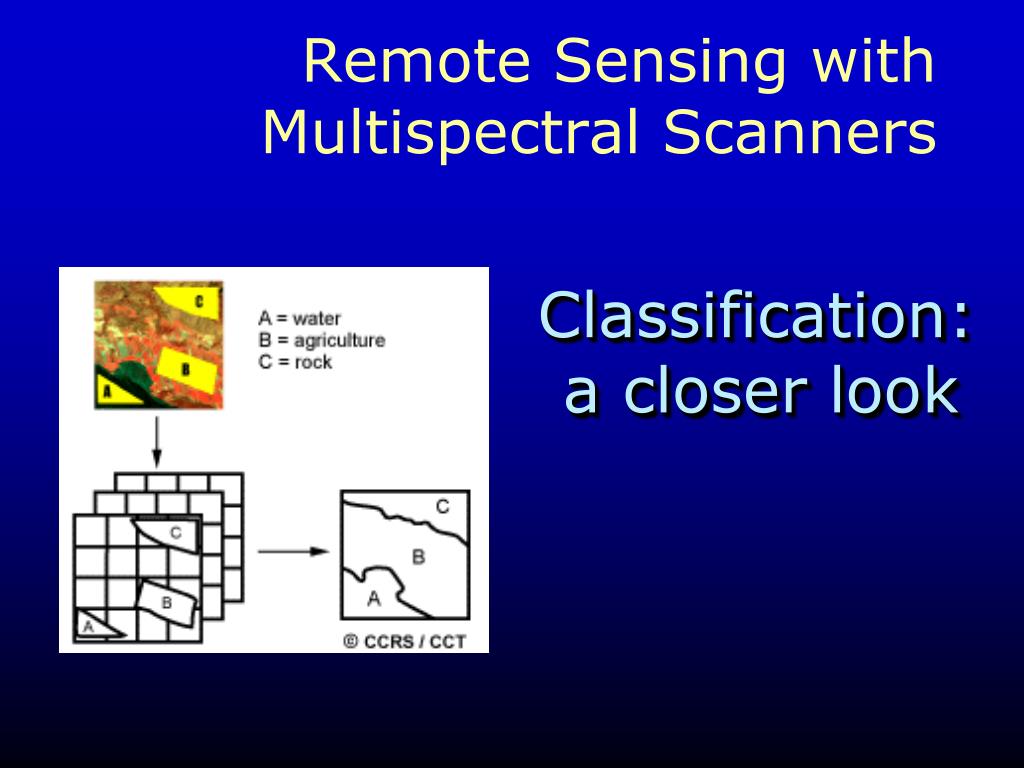 PPT - Remote Sensing with Multispectral Scanners PowerPoint ...