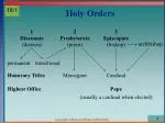 PPT - Holy Orders PowerPoint Presentation, free download - ID:5406916