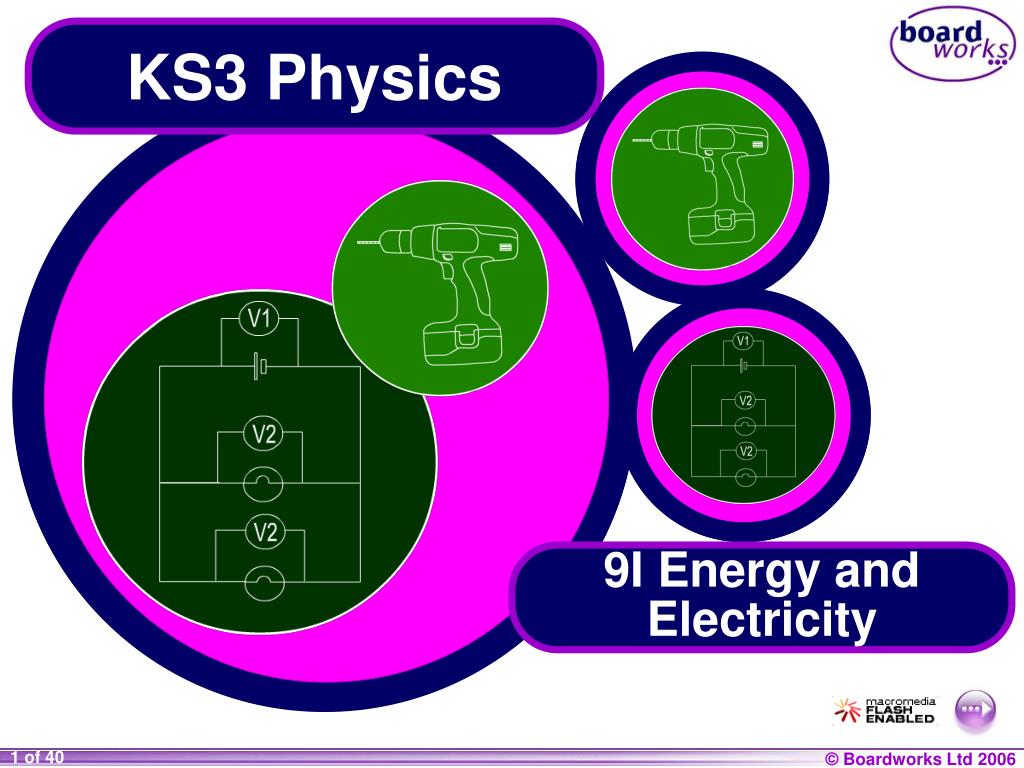 PPT - KS3 Physics PowerPoint Presentation, free download - ID:5461964