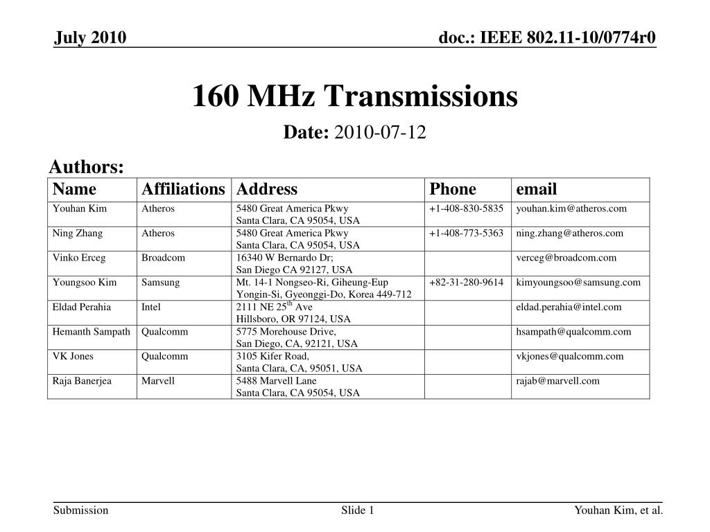 PPT - 160 MHz Transmissions PowerPoint Presentation, free download - ID ...