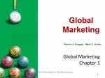 PPT - Chapter 1 Introduction to Global Marketing PowerPoint ...