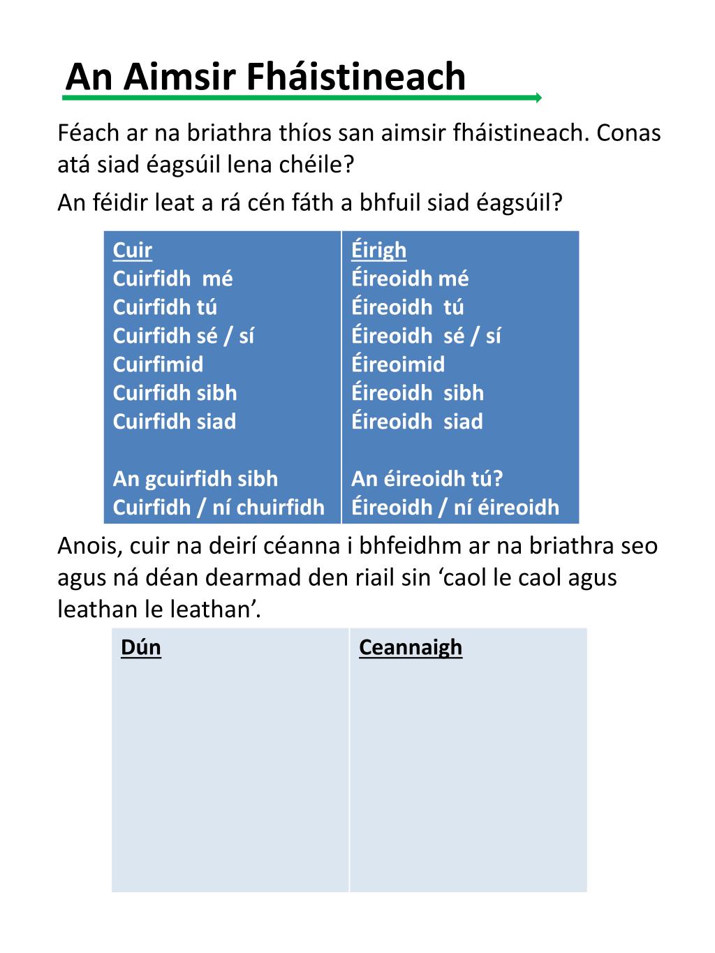 PPT - An Aimsir Fháistineach PowerPoint Presentation, free download ...