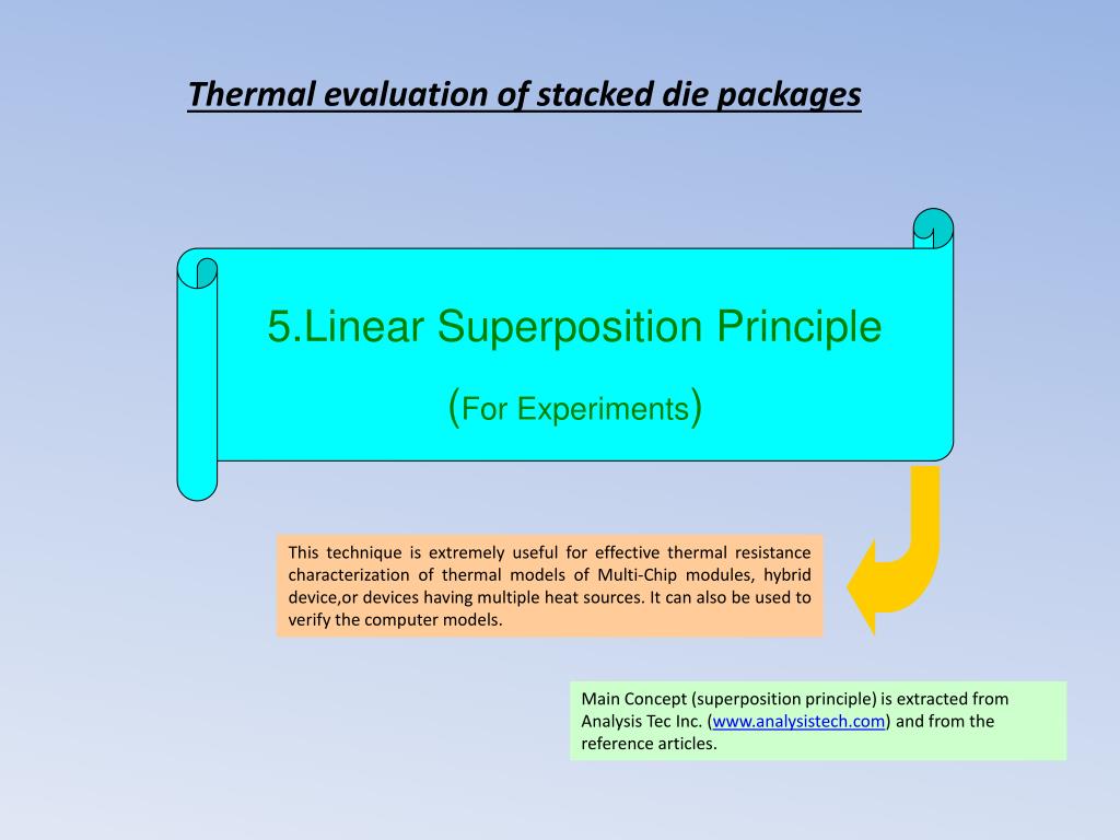 PPT - 5.Linear Superposition Principle ( For Experiments ) PowerPoint ...