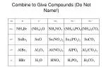 PPT - Elements combine to form compounds. PowerPoint Presentation, free ...