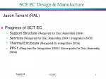 PPT - SCE Trainer Packages PowerPoint Presentation, free download - ID ...