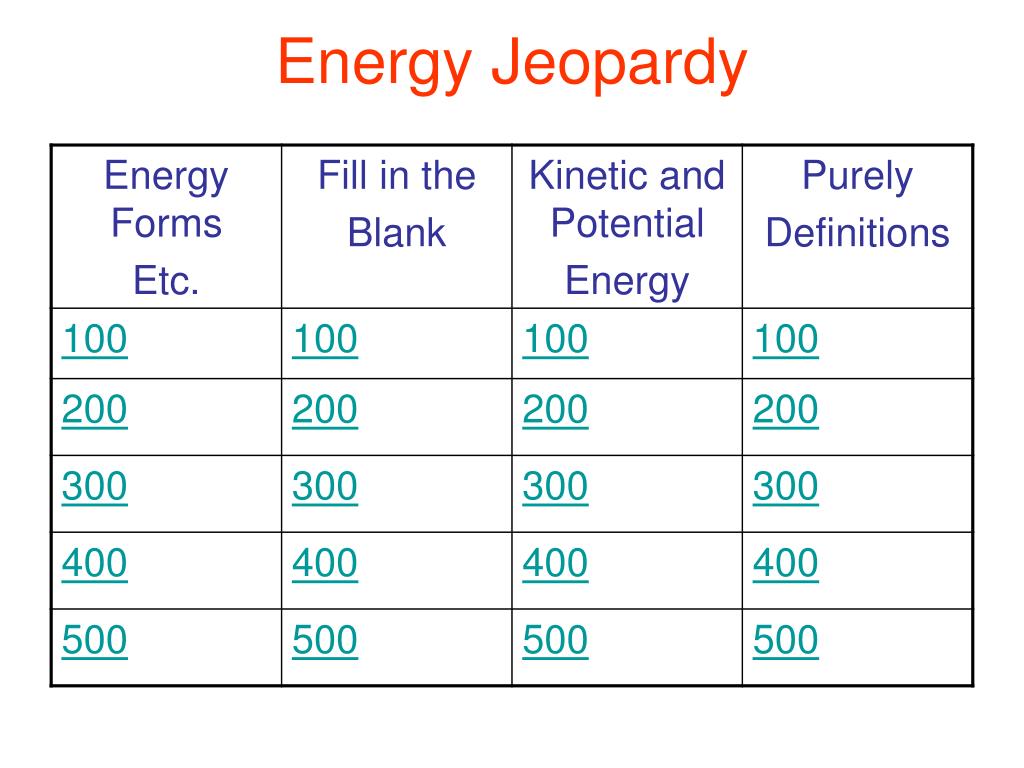 PPT - Energy Jeopardy PowerPoint Presentation, free download - ID:5498190