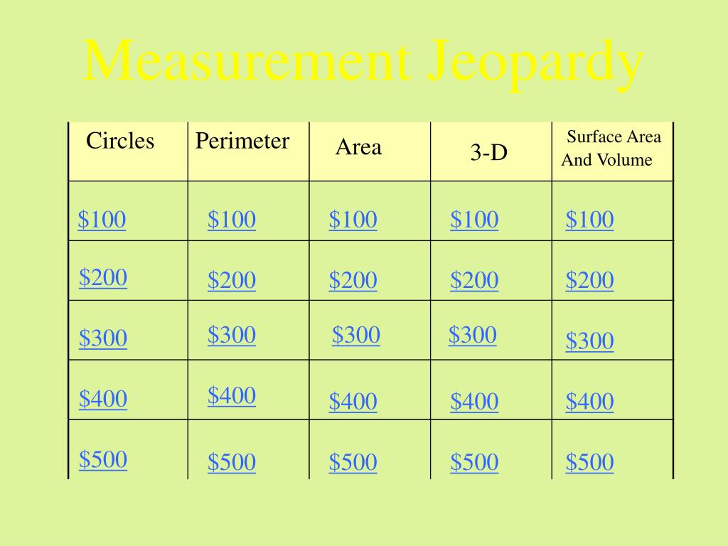PPT - Comprehensive Measurement Jeopardy: Exploring Surface Area ...