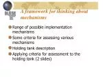 PPT - MECE Framework for Structural Thinking PowerPoint Presentation, free download - ID:7441112
