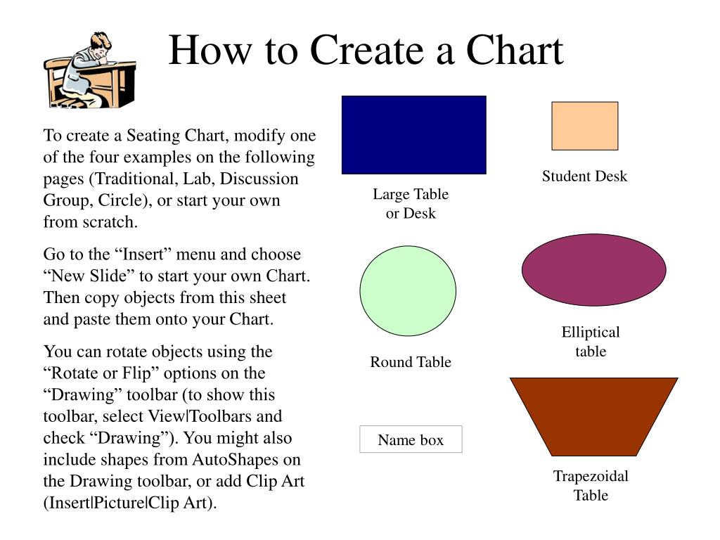 PPT - How to Create a Chart PowerPoint Presentation, free download - ID ...