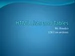 PPT - Introduction to HTML Lists, Images, and Links PowerPoint ...