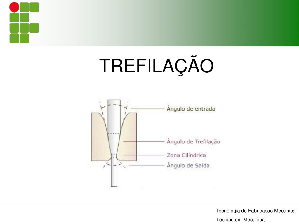 PPT - TREFILAÇÃO PowerPoint Presentation, free download - ID:5513146