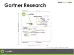 PPT - Gartner Magic Quadrant Tool PowerPoint Presentation, free ...