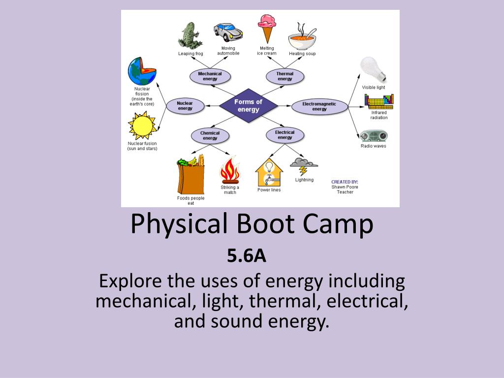 PPT - Physical Boot Camp PowerPoint Presentation, free download - ID ...