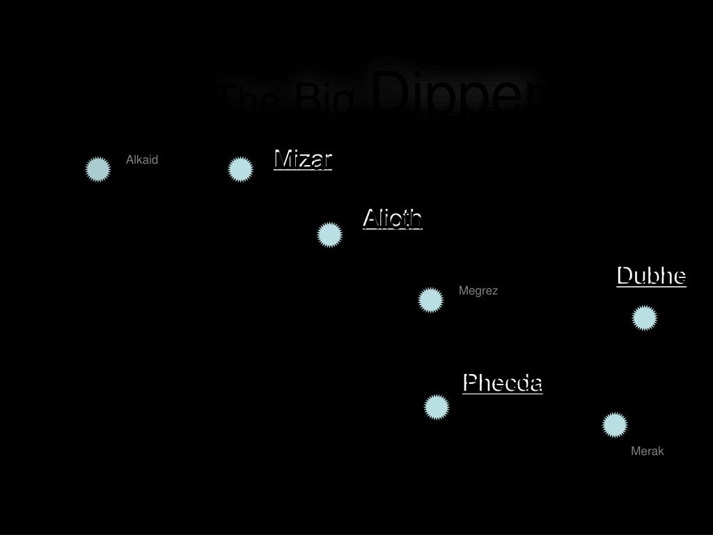 PPT - The Big Dipper PowerPoint Presentation, free download - ID:5518055