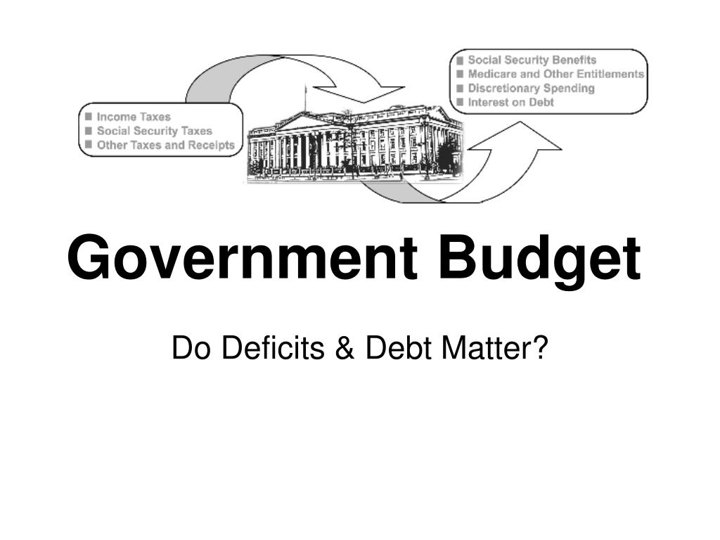 PPT - Government Budget PowerPoint Presentation, free download - ID:5523210
