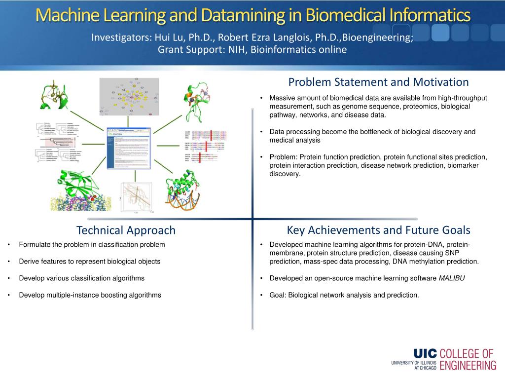 PPT - Machine Learning and Datamining in Biomedical Informatics ...