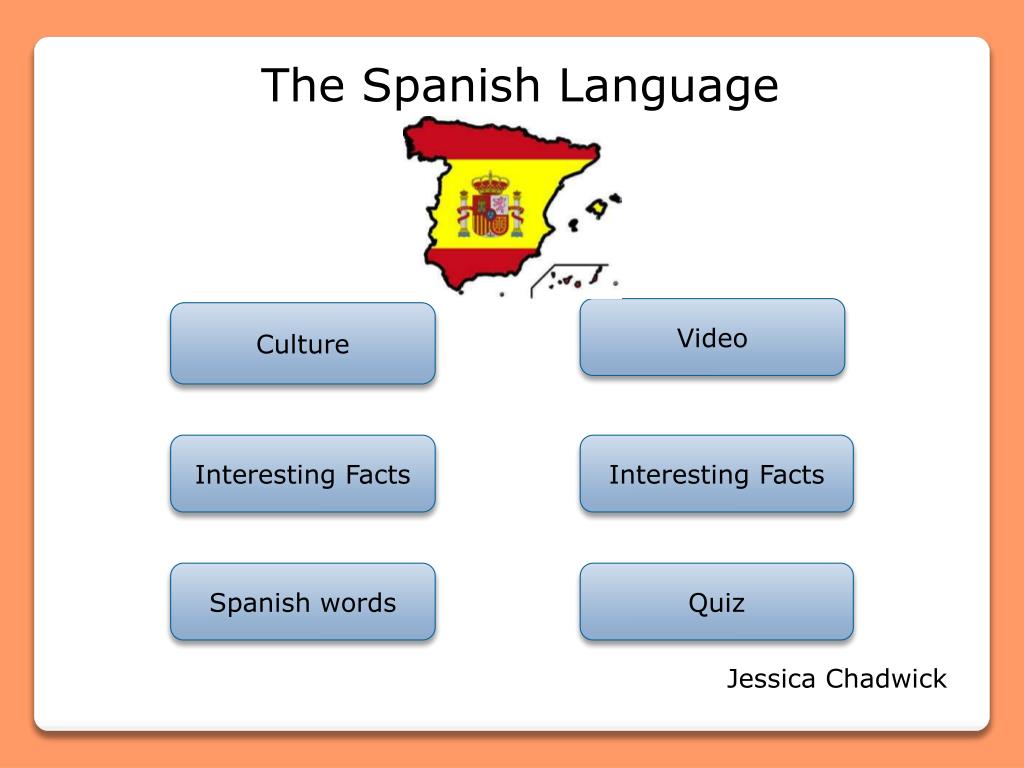 PPT - The Spanish Language PowerPoint Presentation, free download - ID ...