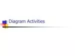PPT - ARC (Activity Relationship Chart) AAD (Area Allocation Diagram ...