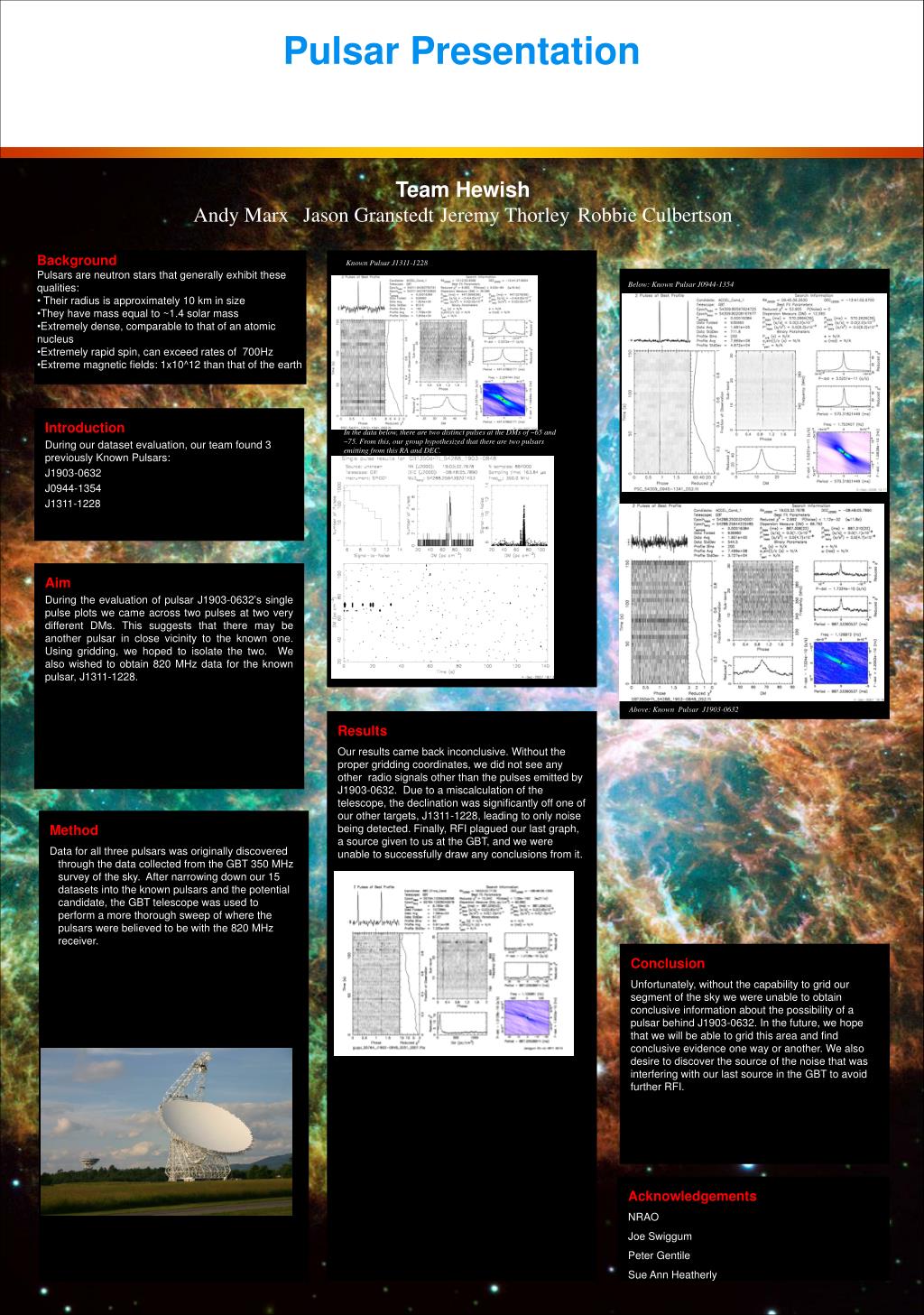 PPT - Pulsar Presentation PowerPoint Presentation, free download - ID ...