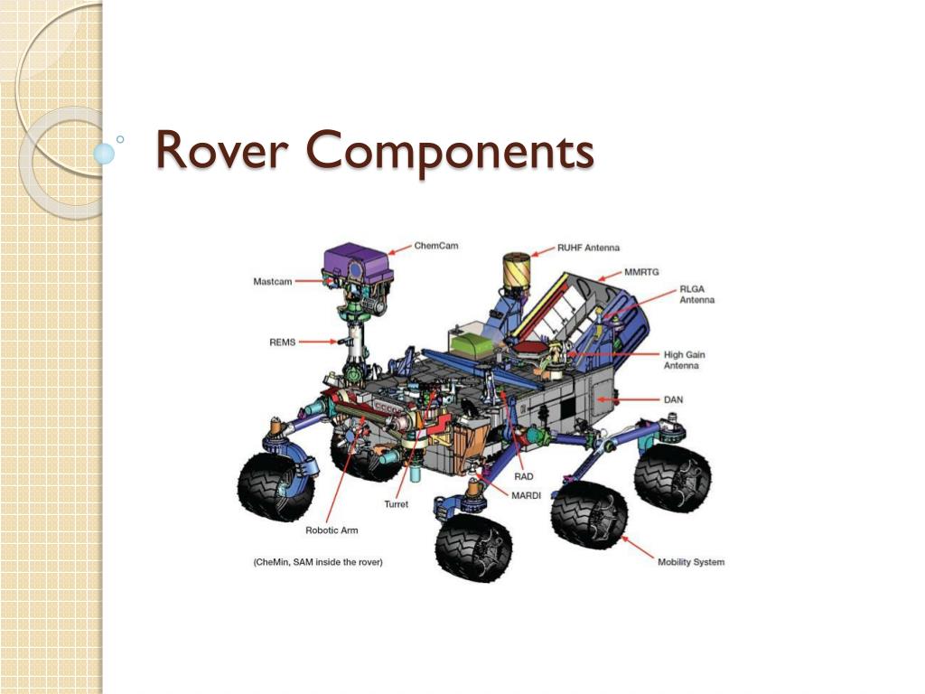 PPT - Rover Components PowerPoint Presentation, free download - ID:5542145