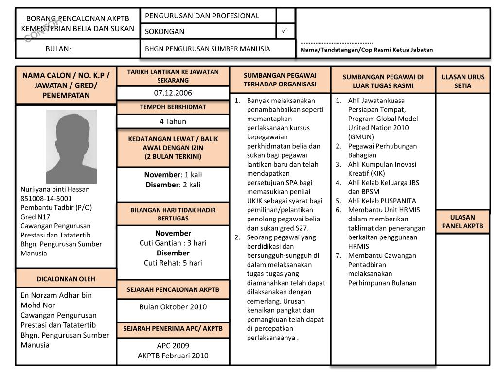 PPT - …………………………………….. Nama / Tandatangan /Cop Rasmi Ketua Jabatan ...