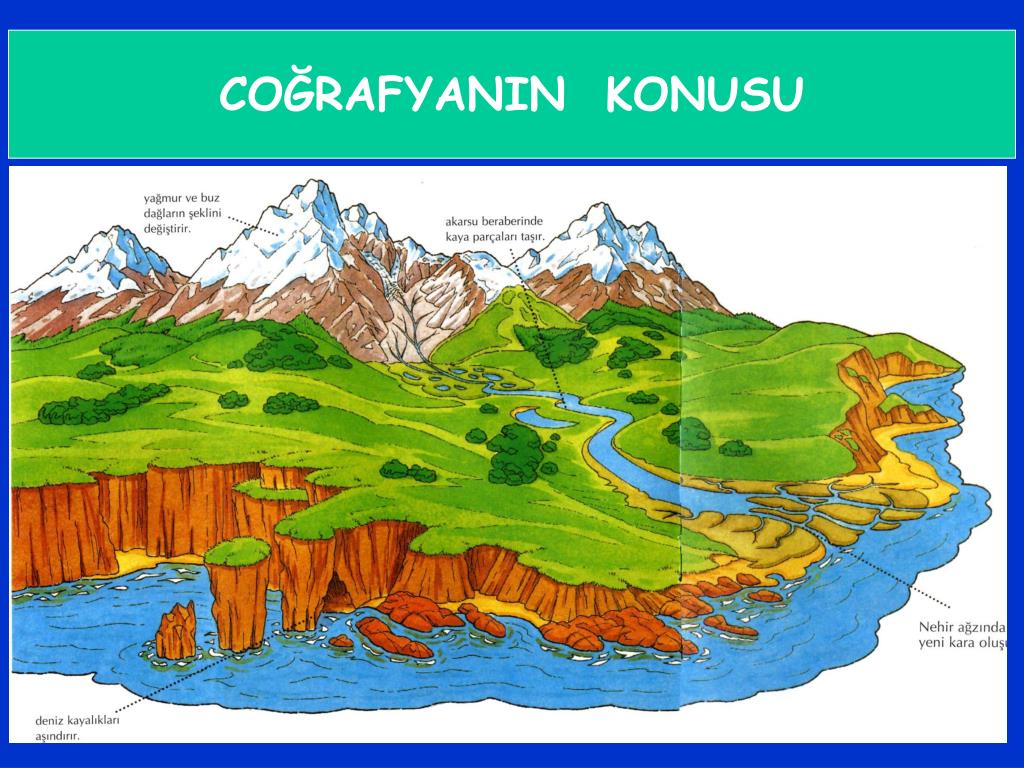 PPT - CO Ğ RAFYANIN KONUSU PowerPoint Presentation, free download - ID ...