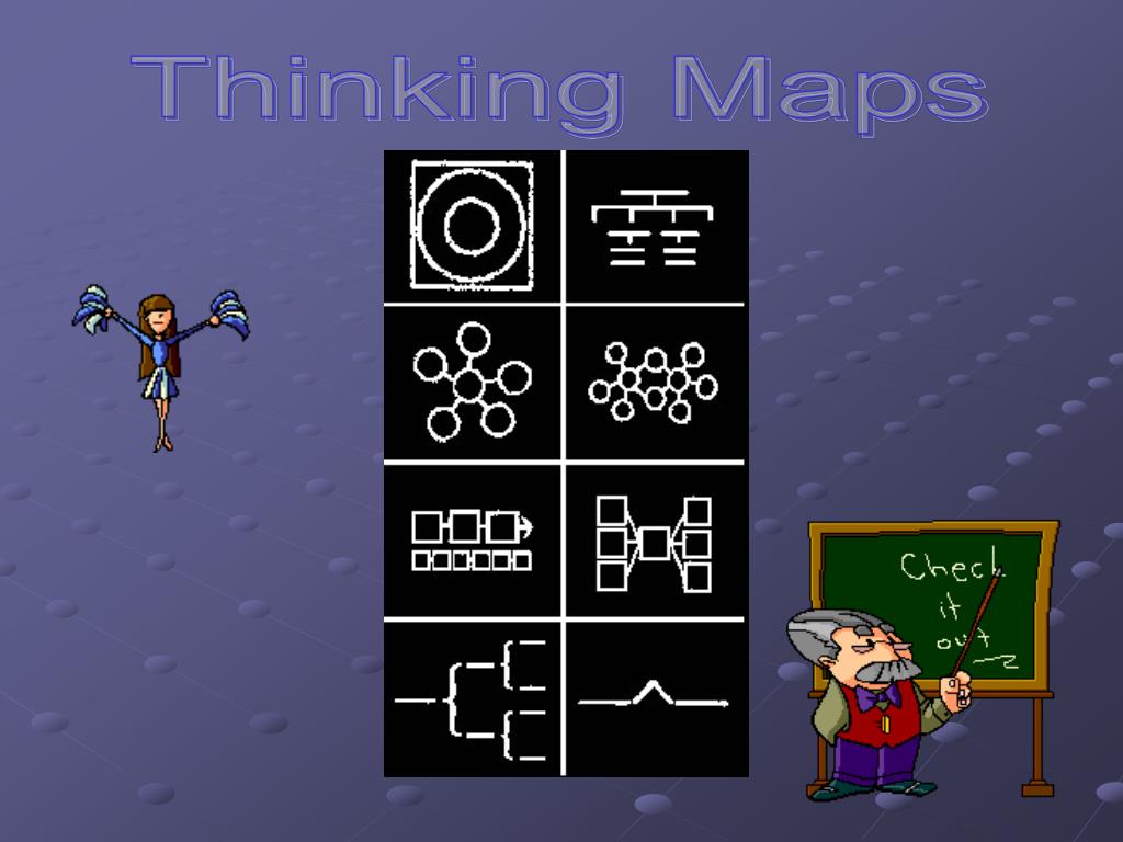 PPT - Thinking Maps PowerPoint Presentation, free download - ID:5545843