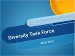 PPT - Rescue Task Force PowerPoint Presentation, free download - ID:8809722