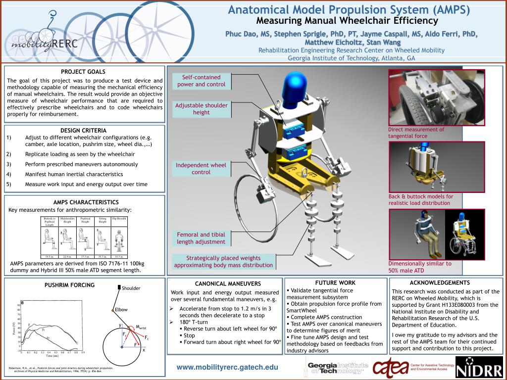 PPT - Anatomical Model Propulsion System (AMPS) PowerPoint Presentation ...