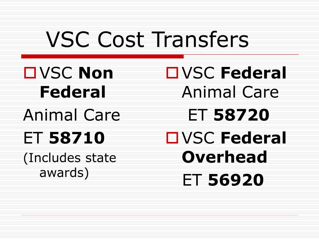 PPT - VSC Cost Transfers PowerPoint Presentation, free download - ID ...