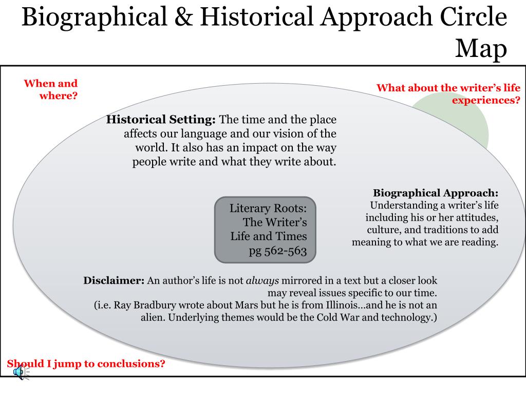 PPT - Biographical & Historical Approach Circle Map PowerPoint ...