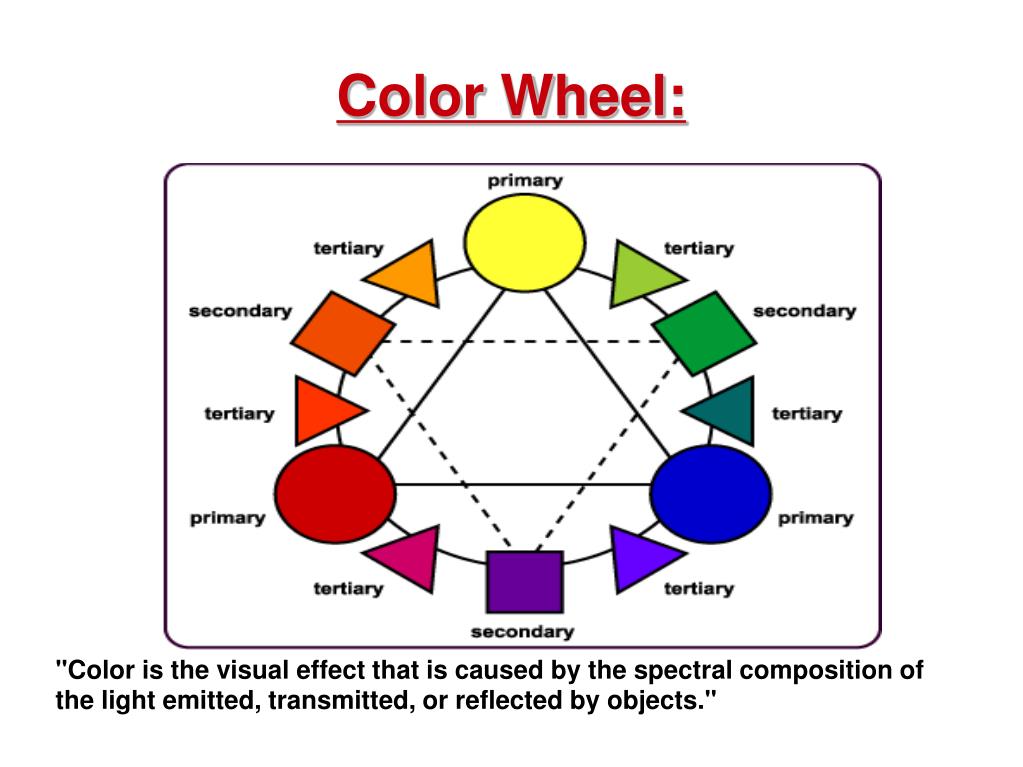 PPT - Color Wheel: PowerPoint Presentation, free download - ID:5553084