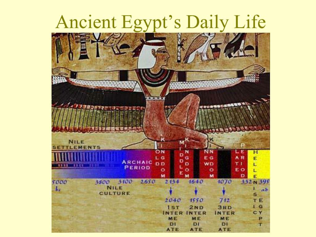 PPT - Ancient Egypt’s Daily Life PowerPoint Presentation, free download ...